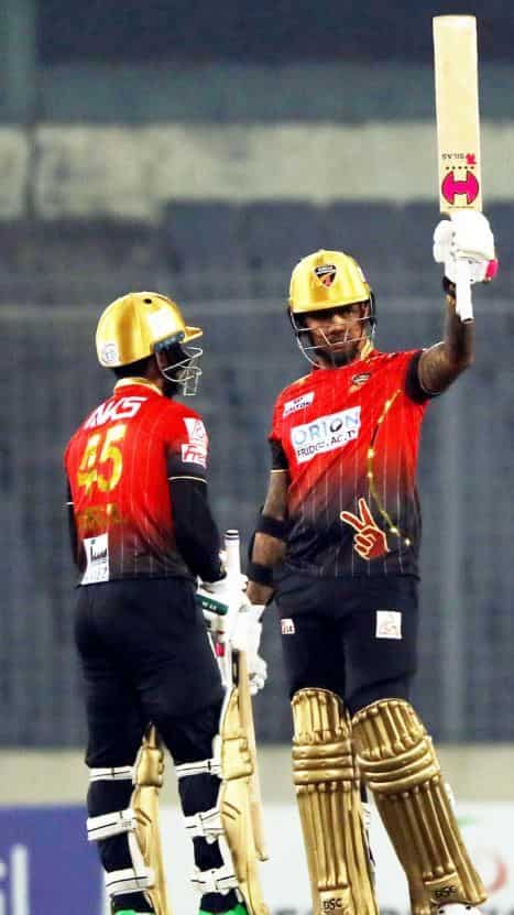 Fastest Fifty in T20 Cricket (Full Members)