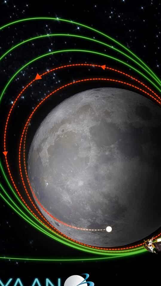 Chandrayaan-3 Updates: Orbit Circularisation Phase Commences