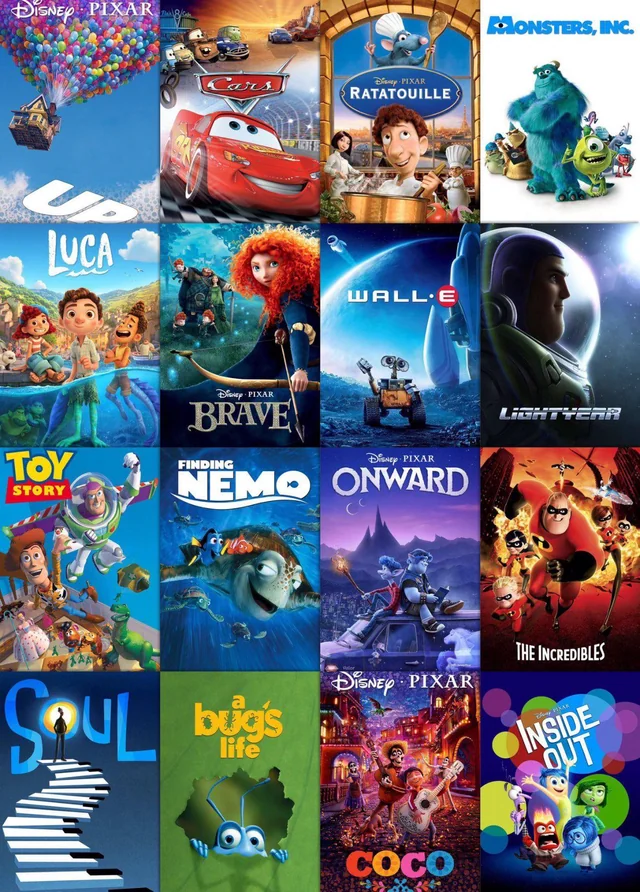 10 Highest-grossing Pixar movies